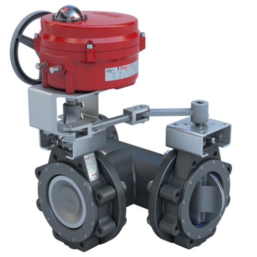 kele.com | Bray MKL3-9080/70-24-0201SVH | Control Valves | Butterfly Valves