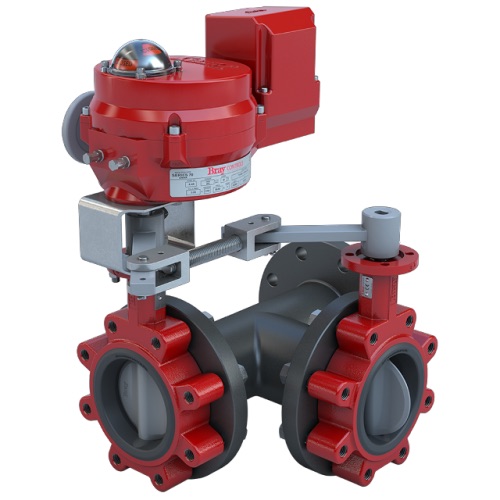 kele.com | Bray 3LNE-25S32/70-24-0081SVH-BBU | Control Valves ...