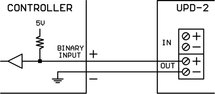 Divide & Conquer Those Hard-to-Read Flow Meter Pulses - kele.com