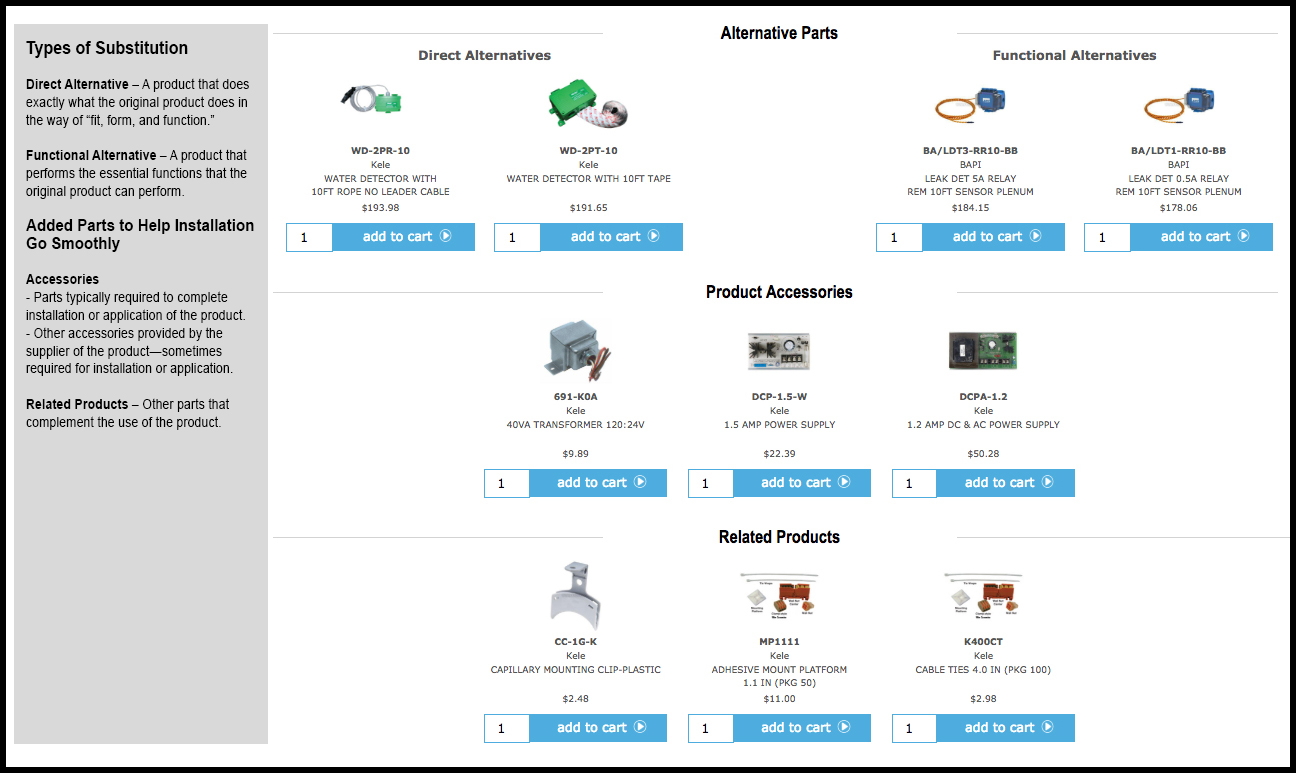 Kele Blog - Page 8 of 23 - kele.com
