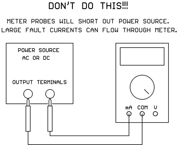 Using a Multimeter Series - Current Measuring Basics - kele.com