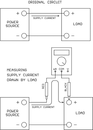 Using a Multimeter Series - Current Measuring Basics - kele.com