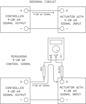 Using a Multimeter Series - Current Measuring Basics - kele.com