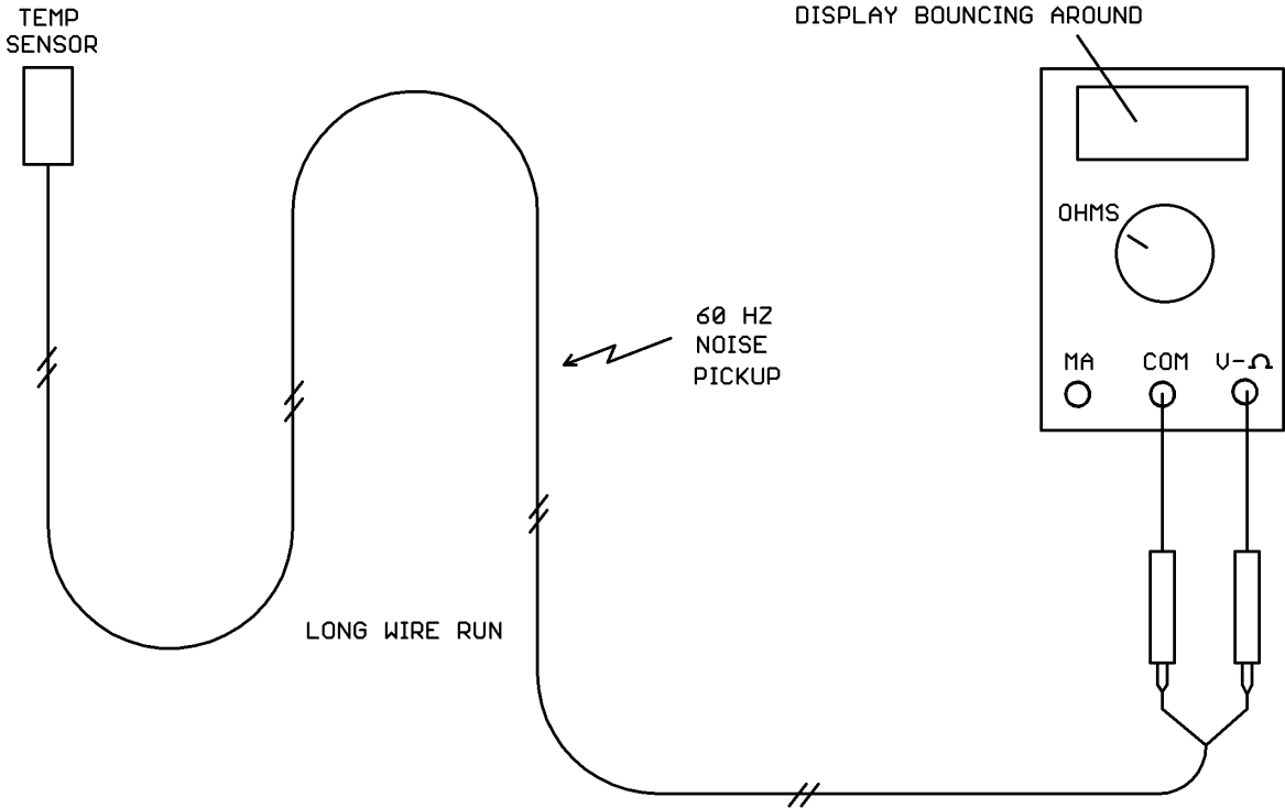 Using a Multimeter Series - Resistance Measuring Basics - kele.com