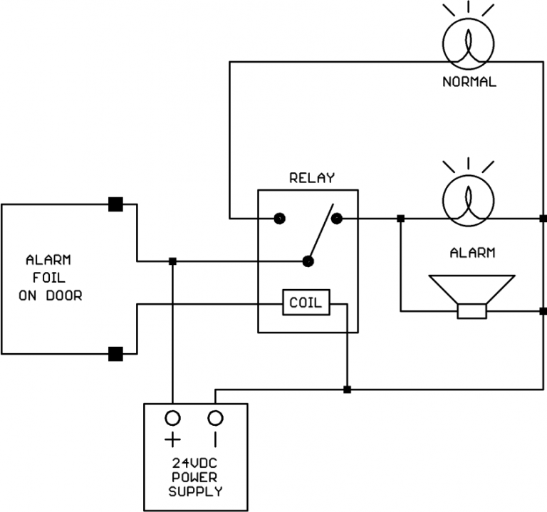 Relay Fundamentals - kele.com