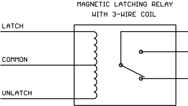 Relay Fundamentals - kele.com