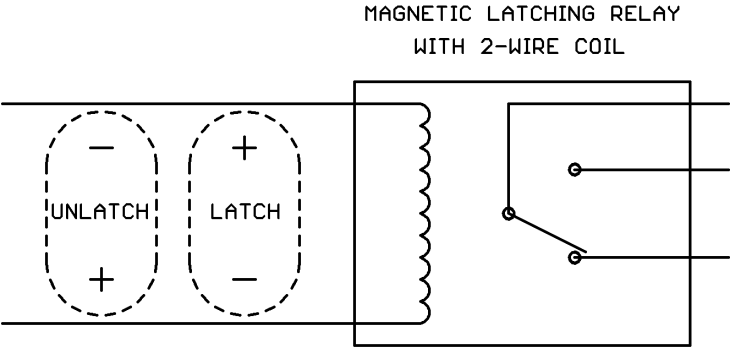 Relay Fundamentals - kele.com