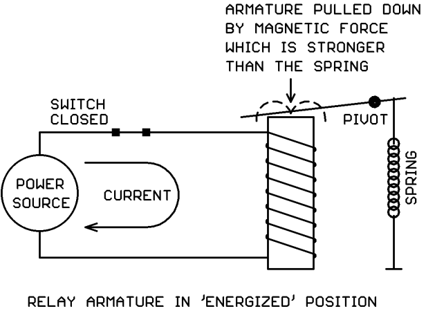 Relay Fundamentals - kele.com