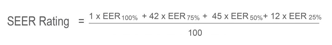Kele Blog - kele.com