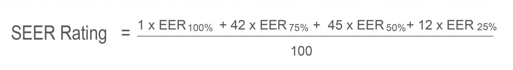 Kele Blog - kele.com