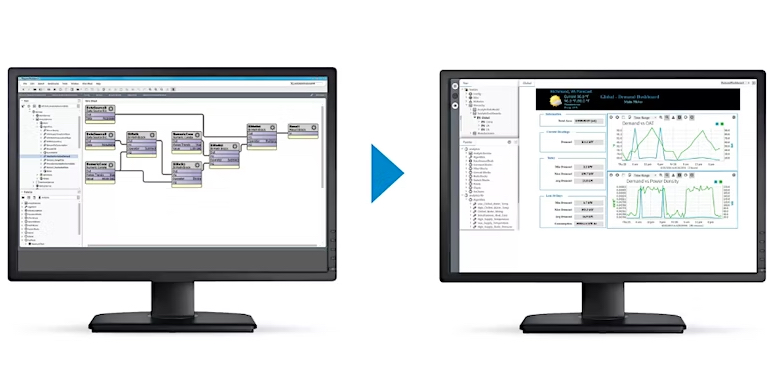 CCI Powered by Kele - Events & Training - kele.com